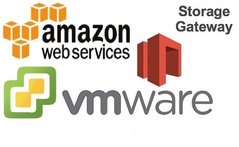 Kishore Kumar Dharmaraja